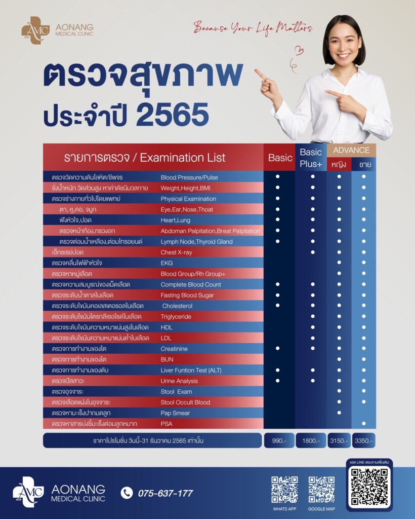 Health Check Up - Aonang Medical Clinic